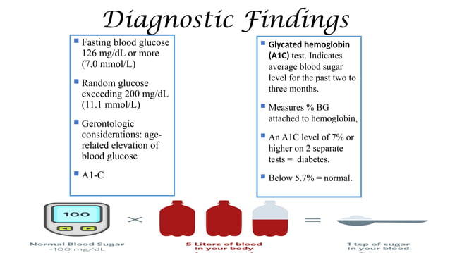 Diabetes mellitus ( DM) Presentation ppt | PPT