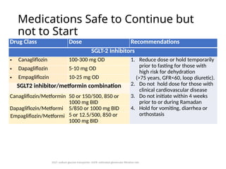 DM, RAMADAN. fasting, Insulin Management | PPTX