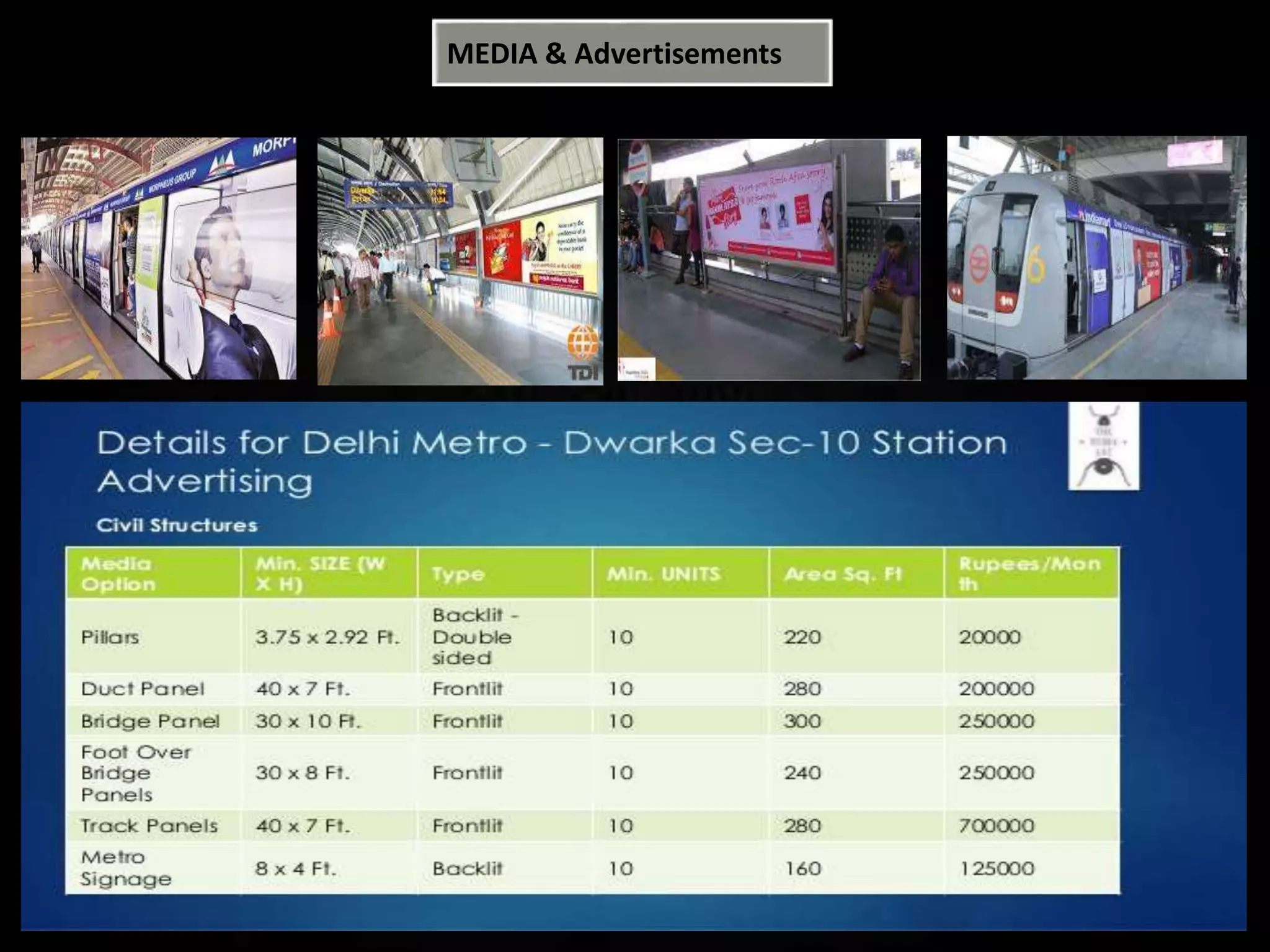 Delhi Metro Railway's Stakeholder Management | PPTX