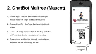 Delhi Metro App Makeover : Smartphone Ticketing Concept | PPSX