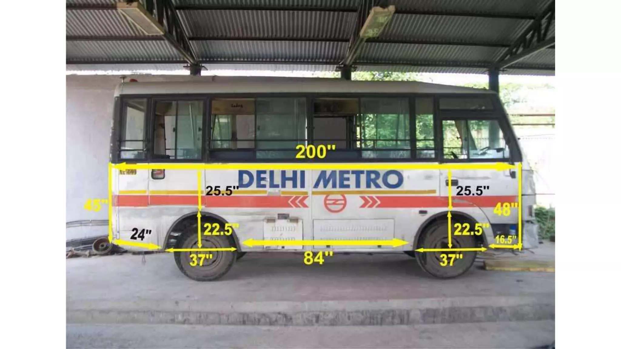 Bus Advertising in India | PPTX