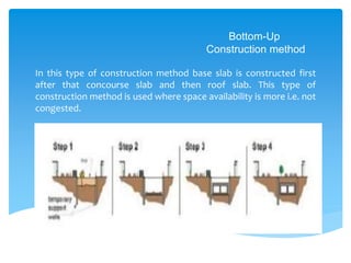 DMRC CC 66 training ppt | PPTX