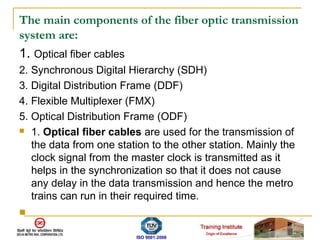 Dmrc Fiber Optics Transmission System | PPT