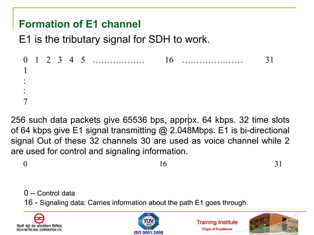 Dmrc Fiber Optics Transmission System | PPT | Computer Networking ...