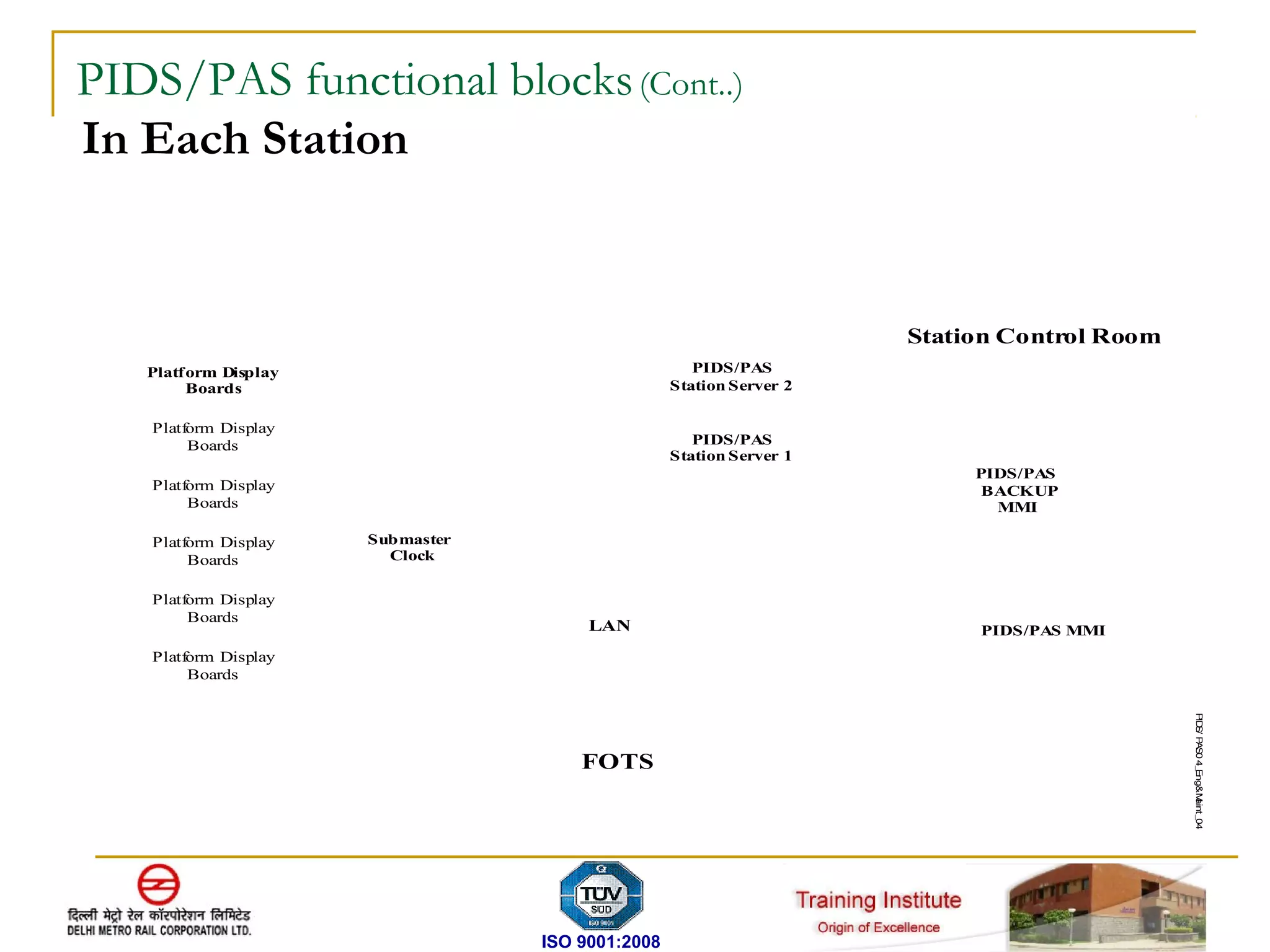 Dmrc PIDS/PAS Training | PPT