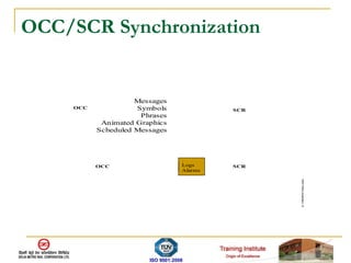 Dmrc PIDS/PAS Training | PPT