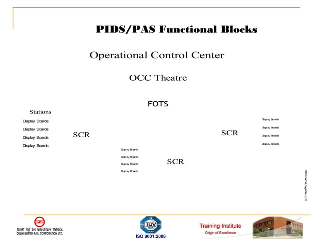 Dmrc PIDS/PAS Training | PPT