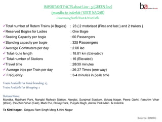 Delhi Metro Advertising | PPTX