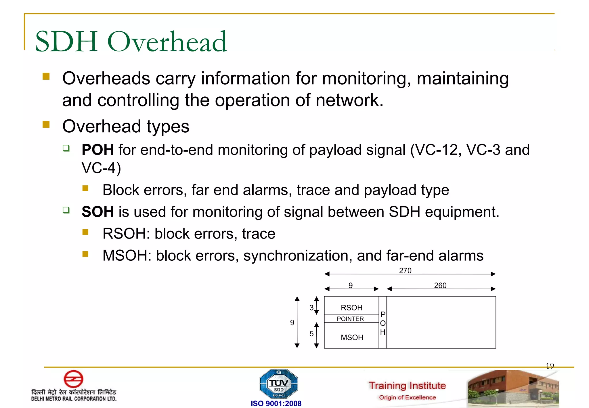 DMRC SDH theory | PPT
