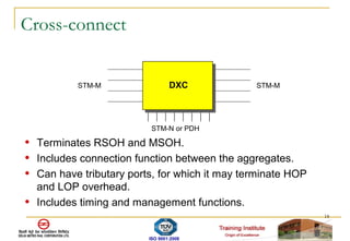 DMRC SDH theory | PPT