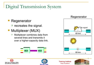 DMRC SDH theory | PPT