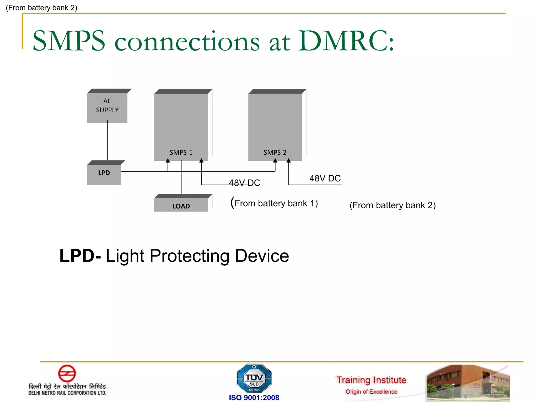 DMRC SMPS | PPT