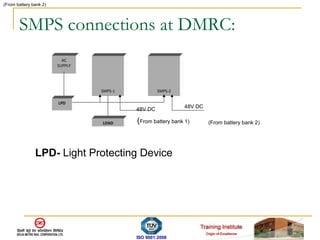 DMRC SMPS | PPT