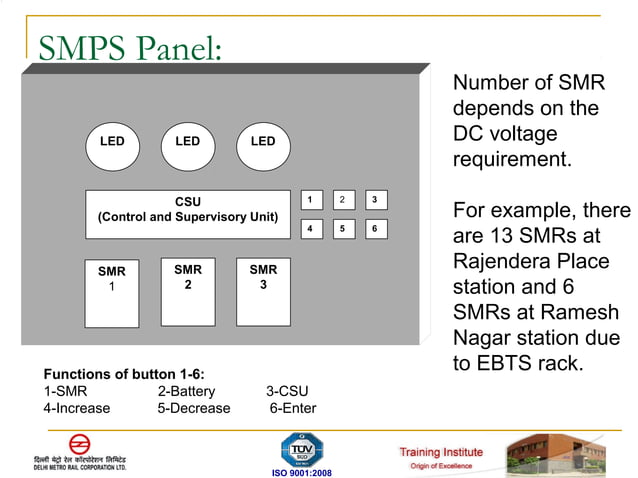 DMRC SMPS | PPT