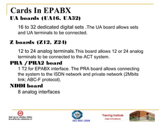 DMRC Telecom EPABX System | PPT
