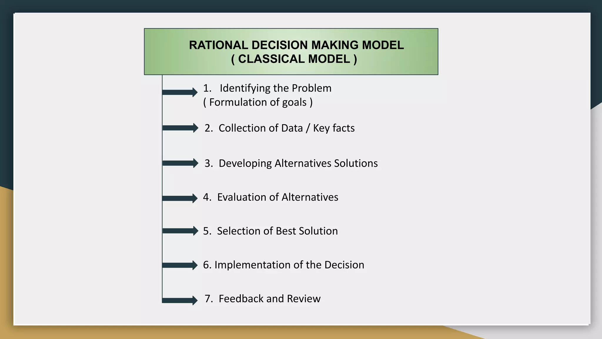 RATIONAL DECISION MAKING MODEL | PDF