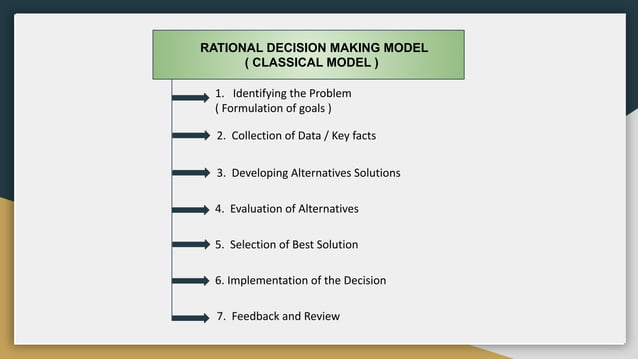 RATIONAL DECISION MAKING MODEL | PDF