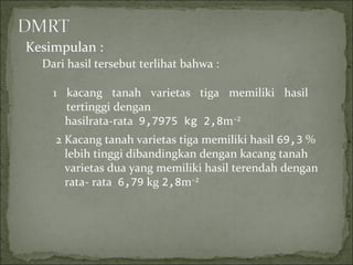 DMRT | PPT