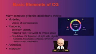 computer graphics | PPTX