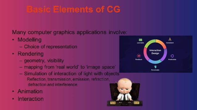 computer graphics | PPTX