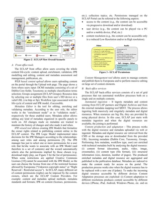 Institutional Services and Tools for Content, Metadata and IPR Management | PPT