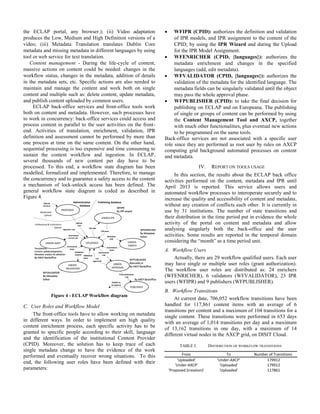 Institutional Services and Tools for Content, Metadata and IPR Management | PPT