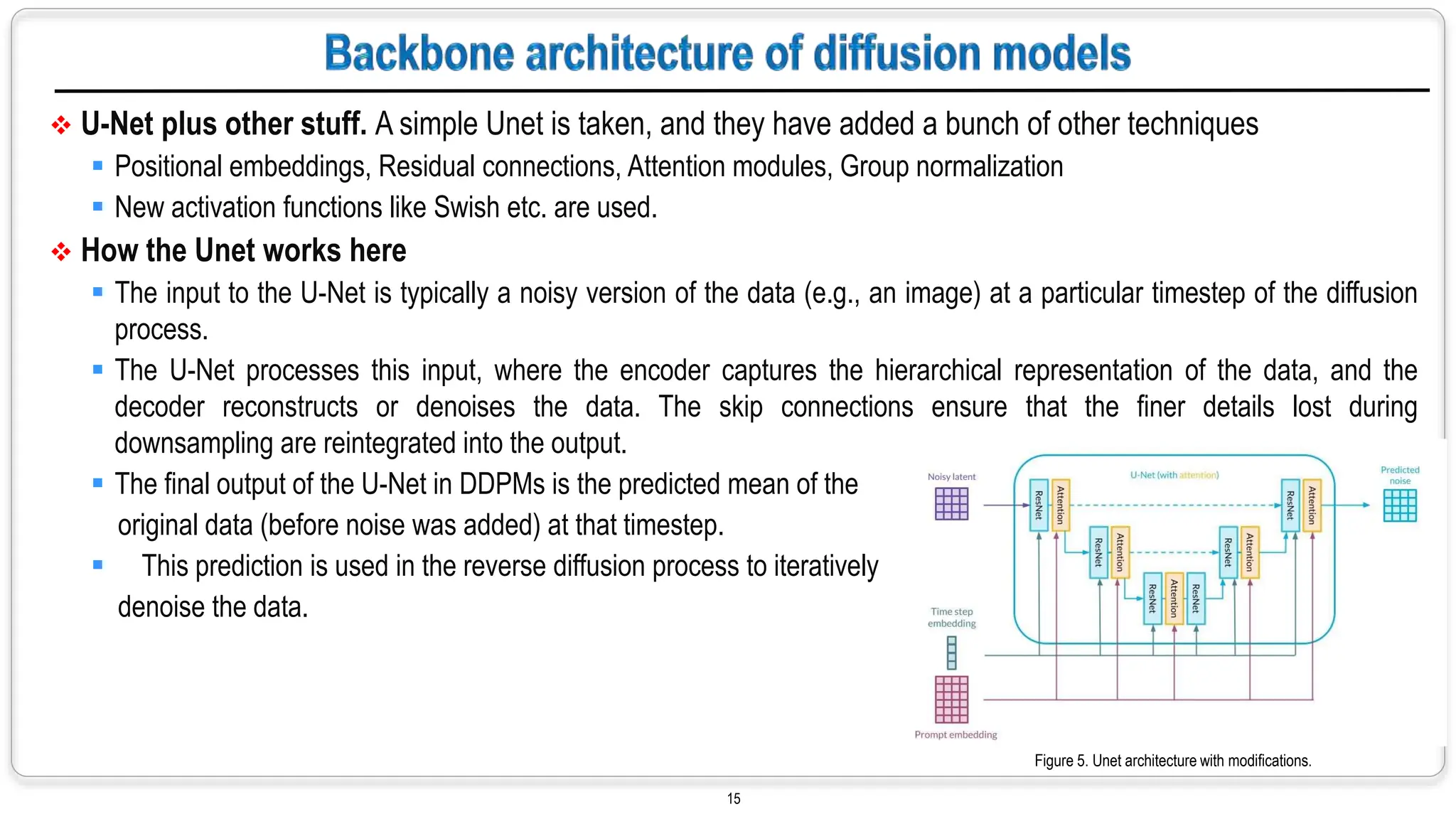 Beginner's Guide to Diffusion Models..pptx