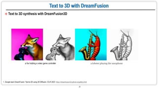 Beginner's Guide to Diffusion Models..pptx
