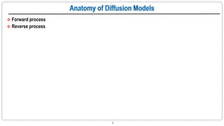 Beginner's Guide to Diffusion Models..pptx