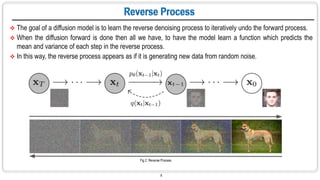 Beginner's Guide to Diffusion Models..pptx