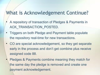 Dms Acknowledgements | PPT | Free Download