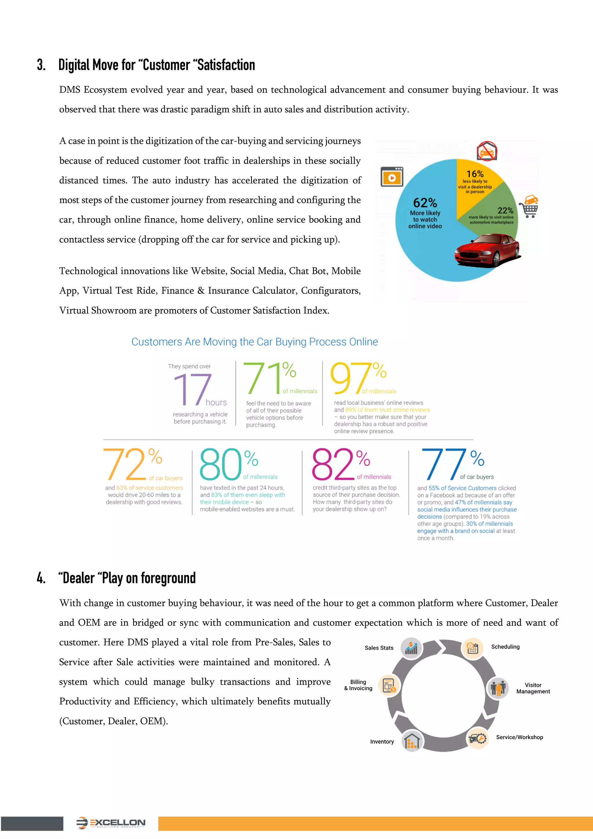 DMS Ecosystem – An Edge To Automotive Industry | PDF