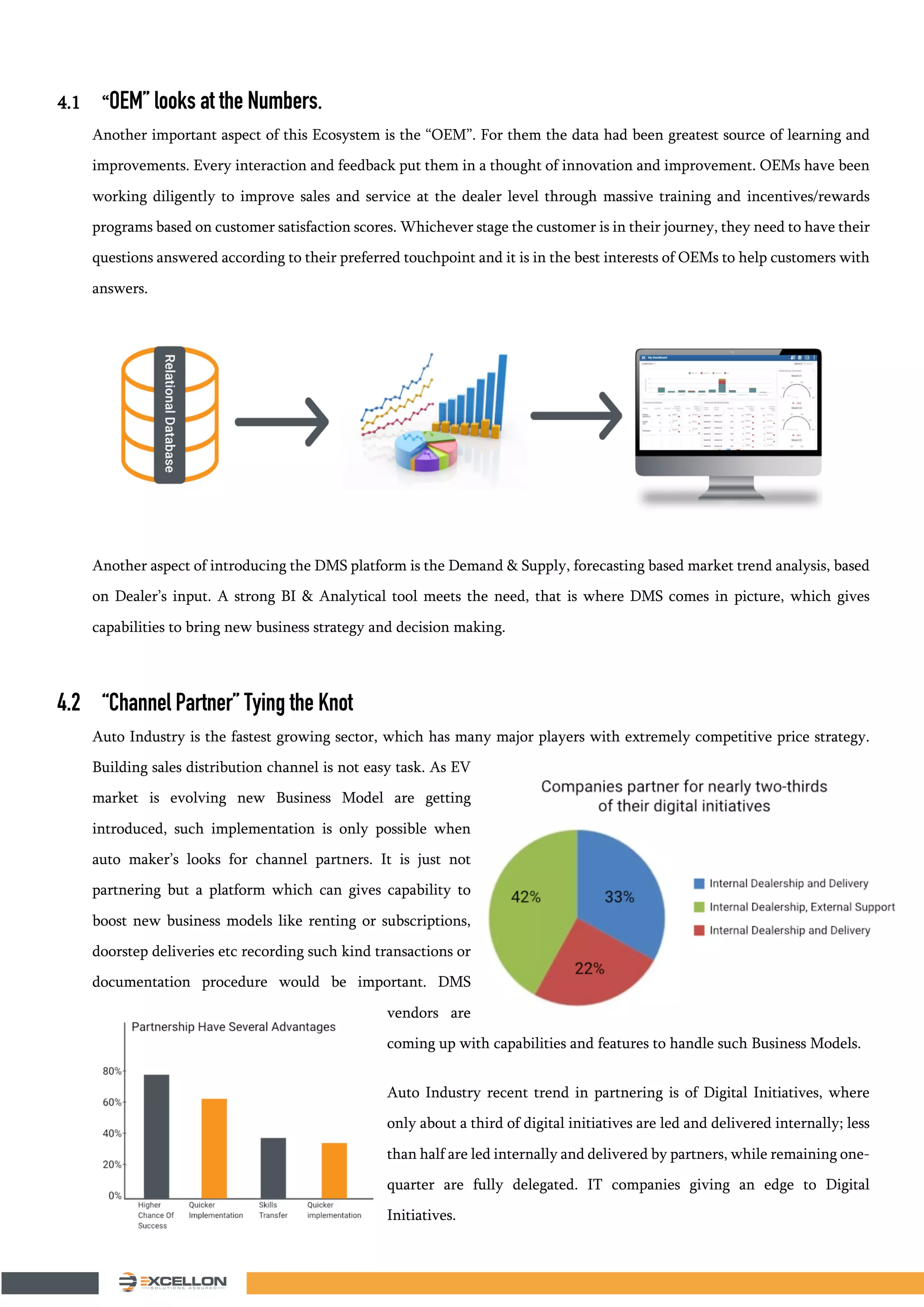 DMS Ecosystem – An Edge To Automotive Industry | PDF