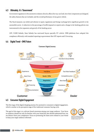 DMS Ecosystem – An Edge To Automotive Industry | PDF