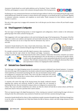 DMS Ecosystem – An Edge To Automotive Industry | PDF