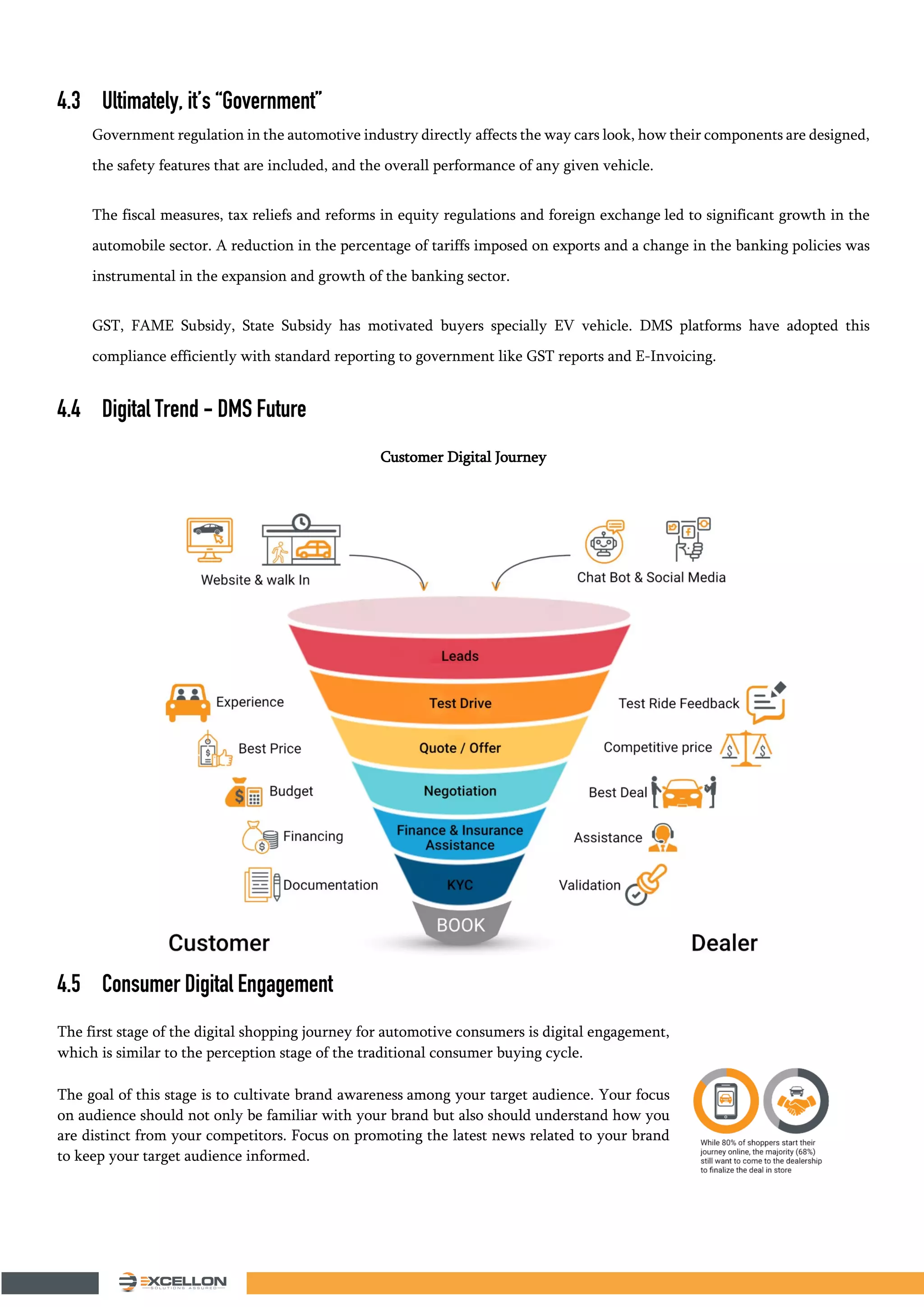 Dealer Management System - Eco System | PDF