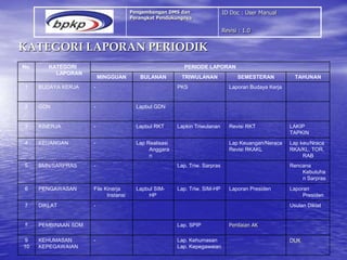 DMS-WORKSbvvvbbbvjjhhhgvvjjjjfcjkHOP.ppt