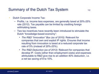Dms #11181871 V3 Dutcham Seminar 14 March 2012 | PPT
