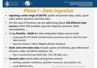 Ontology Building vs Data Harvesting and Cleaning for Smart-city Services | PDF