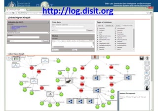 Ontology Building vs Data Harvesting and Cleaning for Smart-city Services | PDF