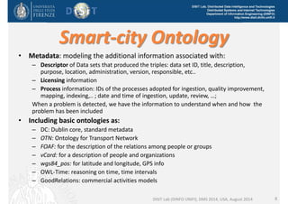 Ontology Building vs Data Harvesting and Cleaning for Smart-city ...