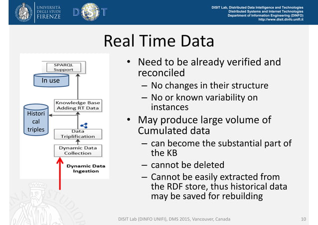 Graph Databases Lifecycle Methodology and Tool to Support Index/Store Versioning | PPT