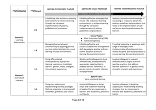 DM_s2020_050_PD Priorities.pdf