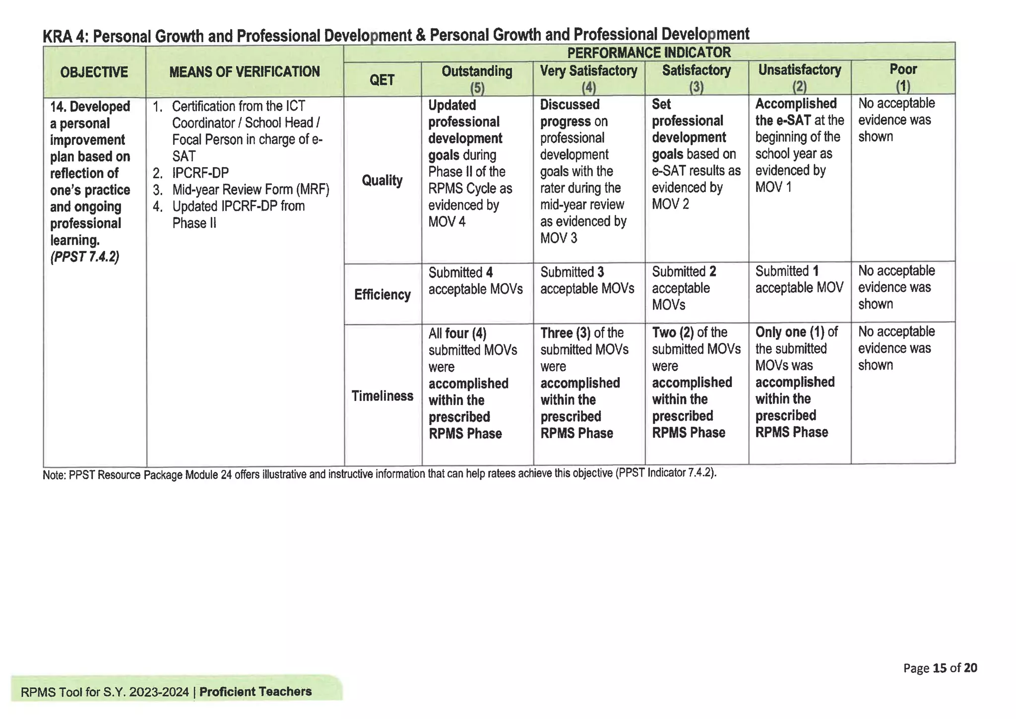 DM_s2023_008-NEW-GUIDELINES-FOR-CLASSROOM-OBSERVATION.pdf