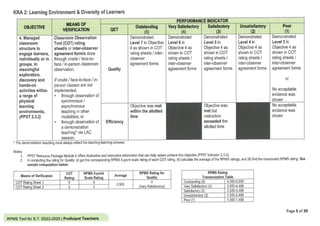 DM_s2023_008-NEW-GUIDELINES-FOR-CLASSROOM-OBSERVATION.pdf
