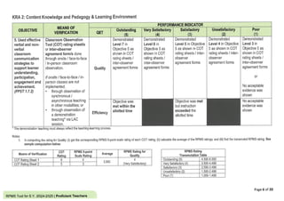 DM_s2023_008-NEW-GUIDELINES-FOR-CLASSROOM-OBSERVATION.pdf