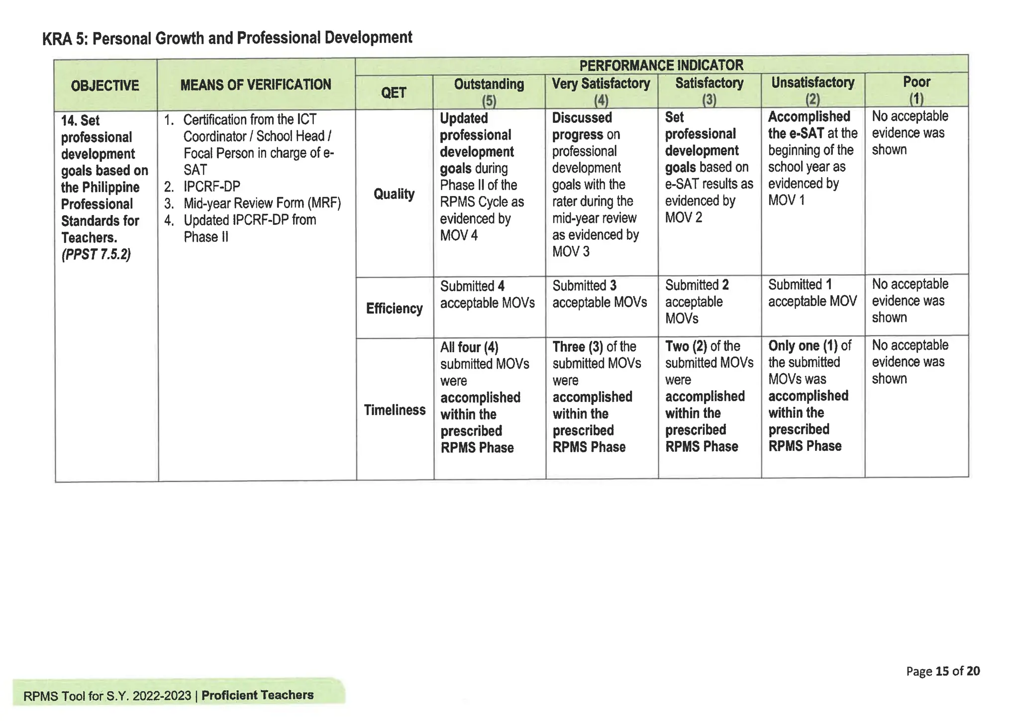 DM_s2023_008 rpms.pdf