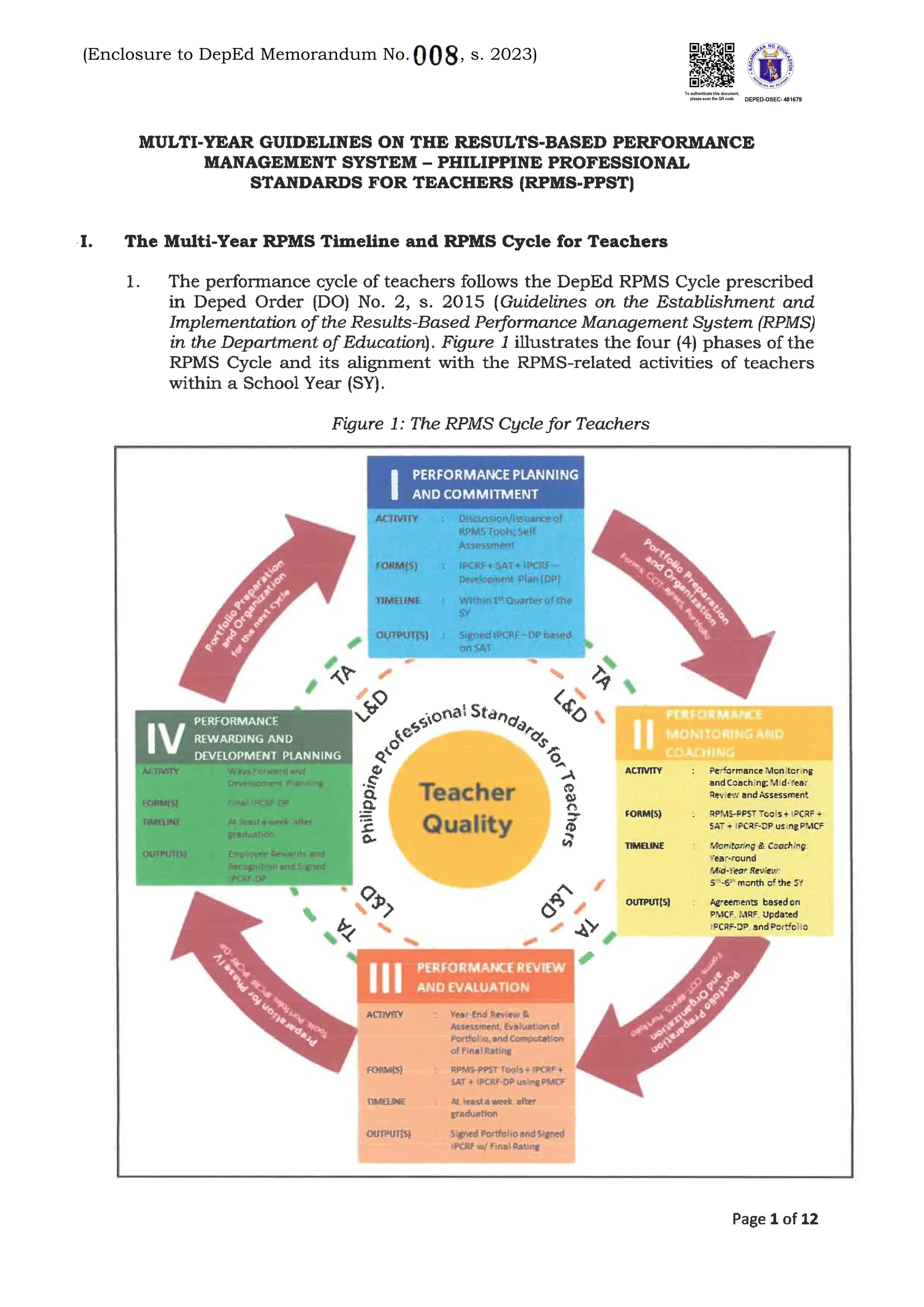 DM_s2023_008 rpms.pdf