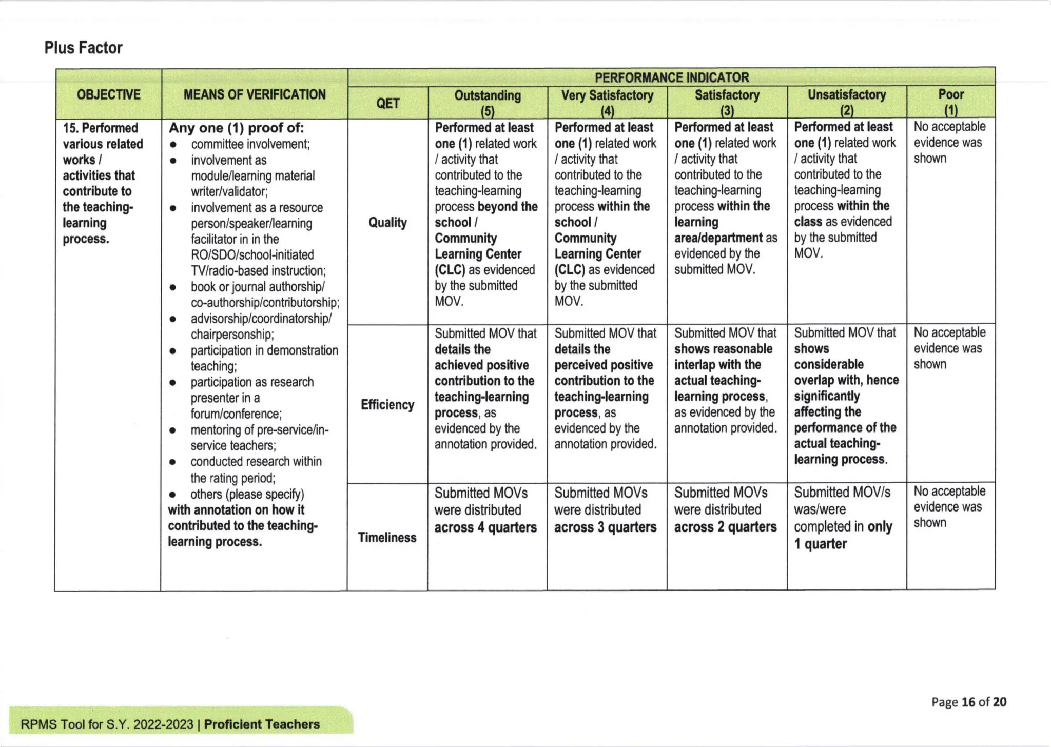 DM_s2023_008 rpms.pdf