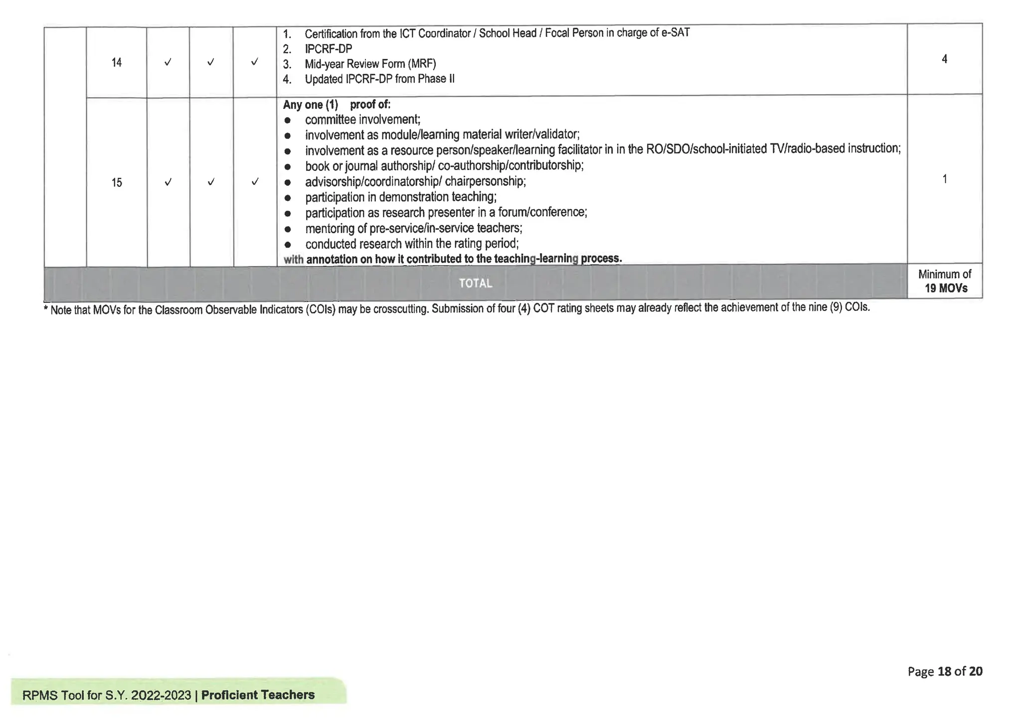 DM_s2023_008 rpms.pdf